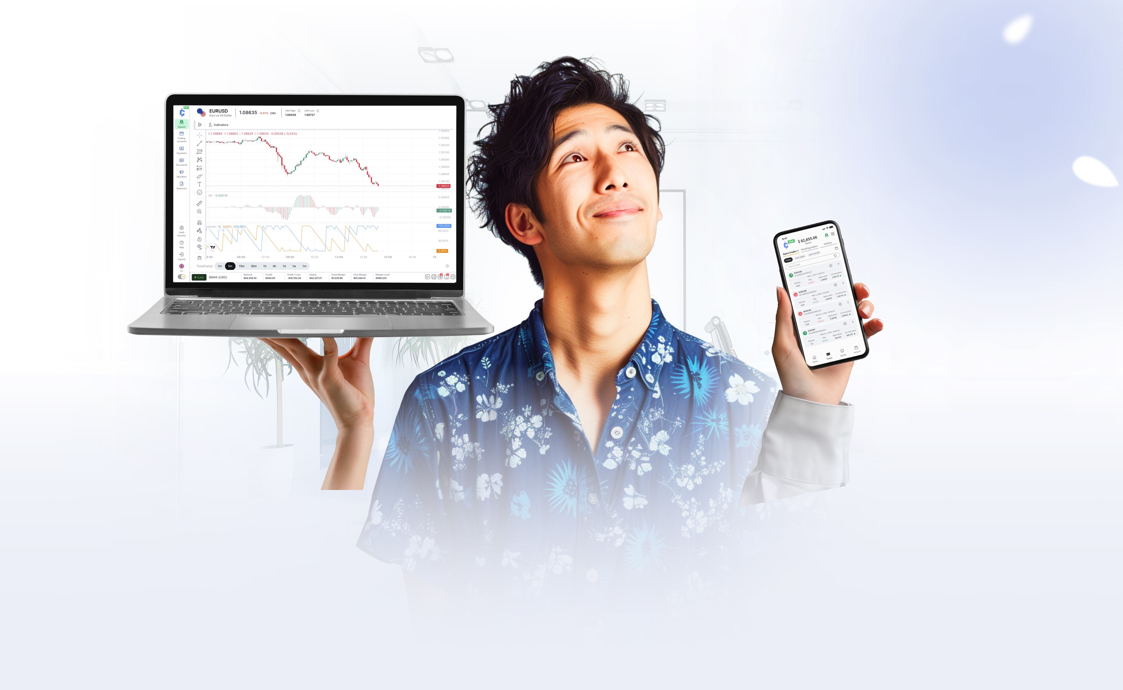 About CapPlace | Trusted Global Broker